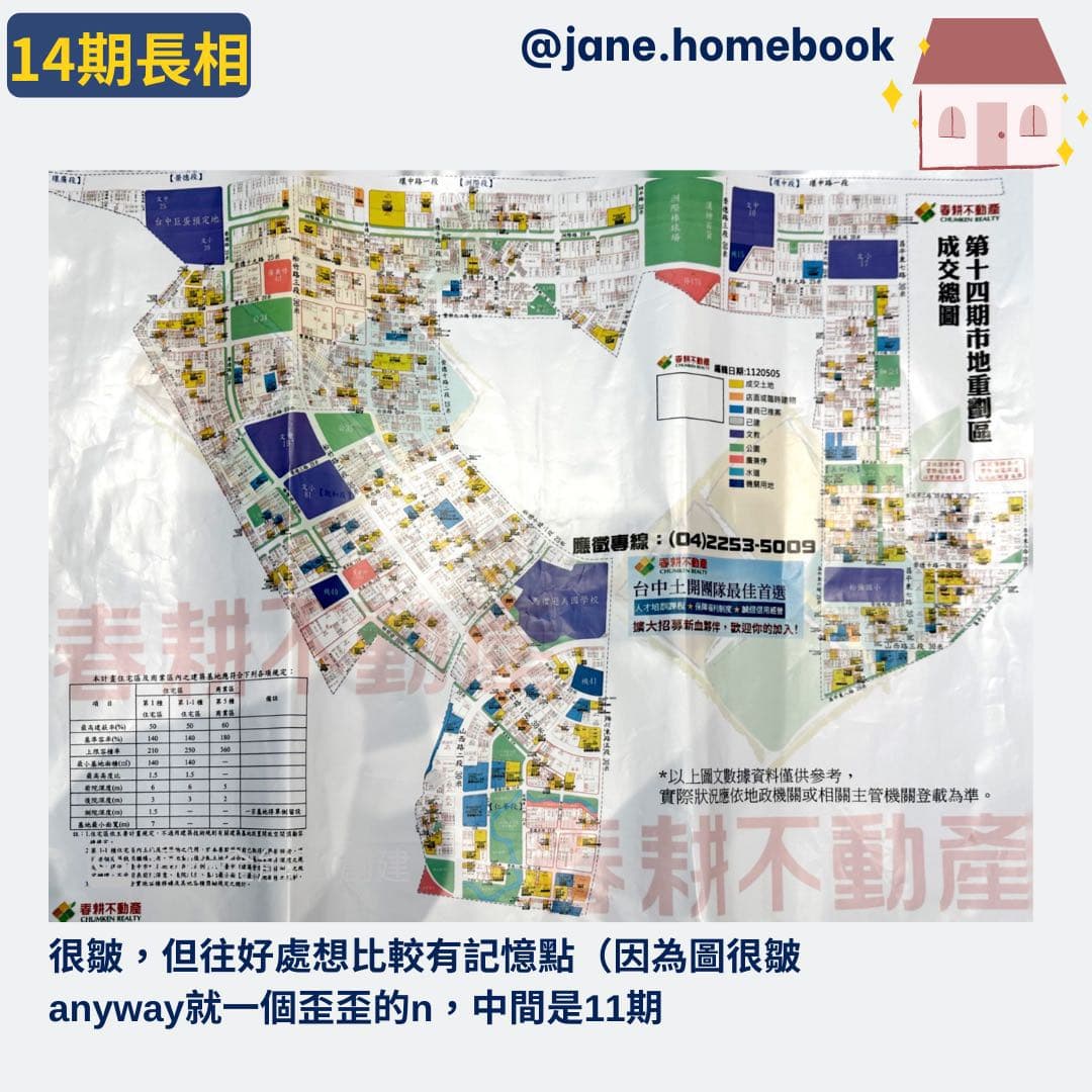 #分享 2023Q3台中房市小白隨手記 - 購屋板 | Dcard