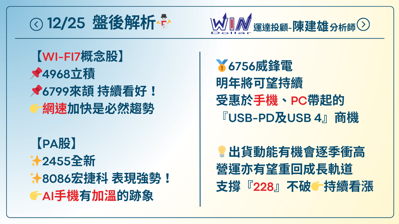 #分享 12/25網速加快成趨勢 AI手機持續加溫 - 股票板 | Dcard
