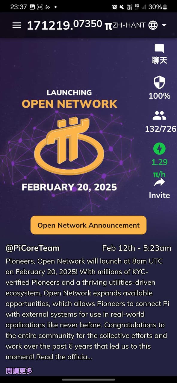 看得到吃不到的例子_pi幣 - 區塊鏈板 | Dcard