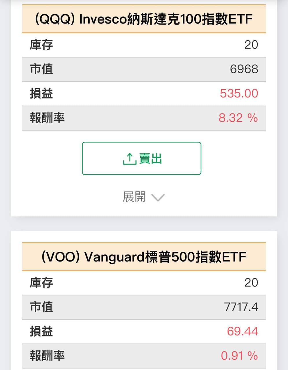 #請益 認真問 VOO可以轉NVDA嗎🥹 - 股票板 | Dcard