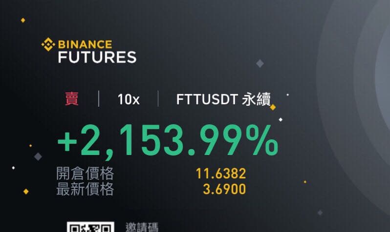 #資料整理 在BN合約避險，讓我在FTX沒有虧損！ - 區塊鏈板 | Dcard