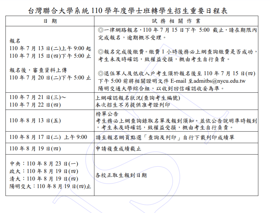 110台聯大轉學考新簡章公告 考試板 Dcard