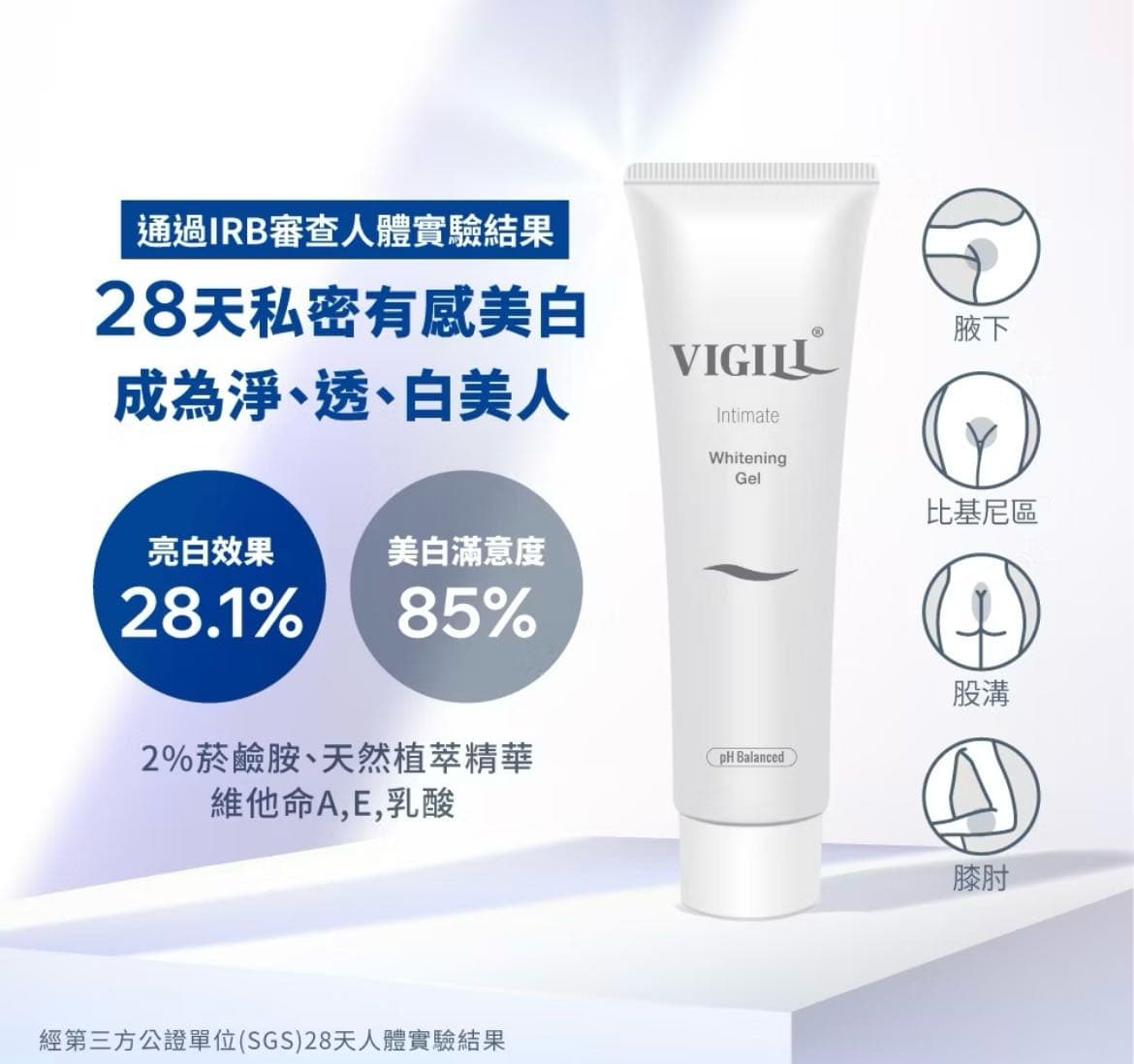 5款私密美白凝露推薦🌸淡化暗沉、提升肌膚亮度 溫和安全～ - 三年五班守日人 (@a9509357) | Dcard