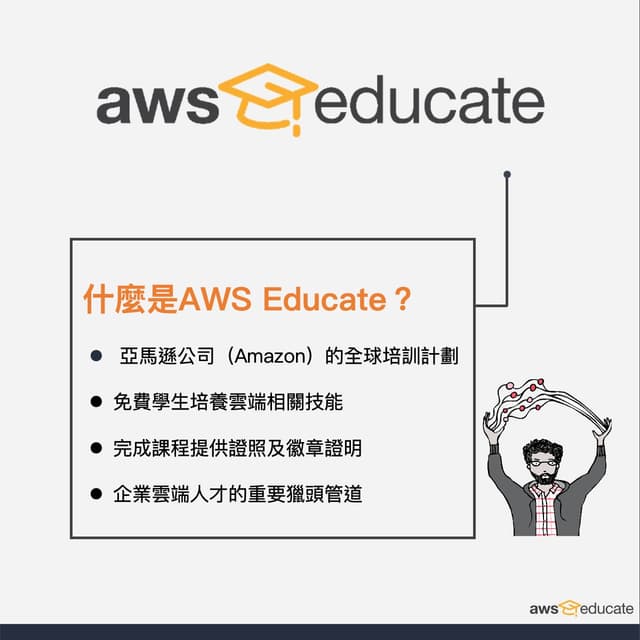 防疫不無聊！AWS Educate - 你的學習夥伴已上線 - 元智大學板 | Dcard