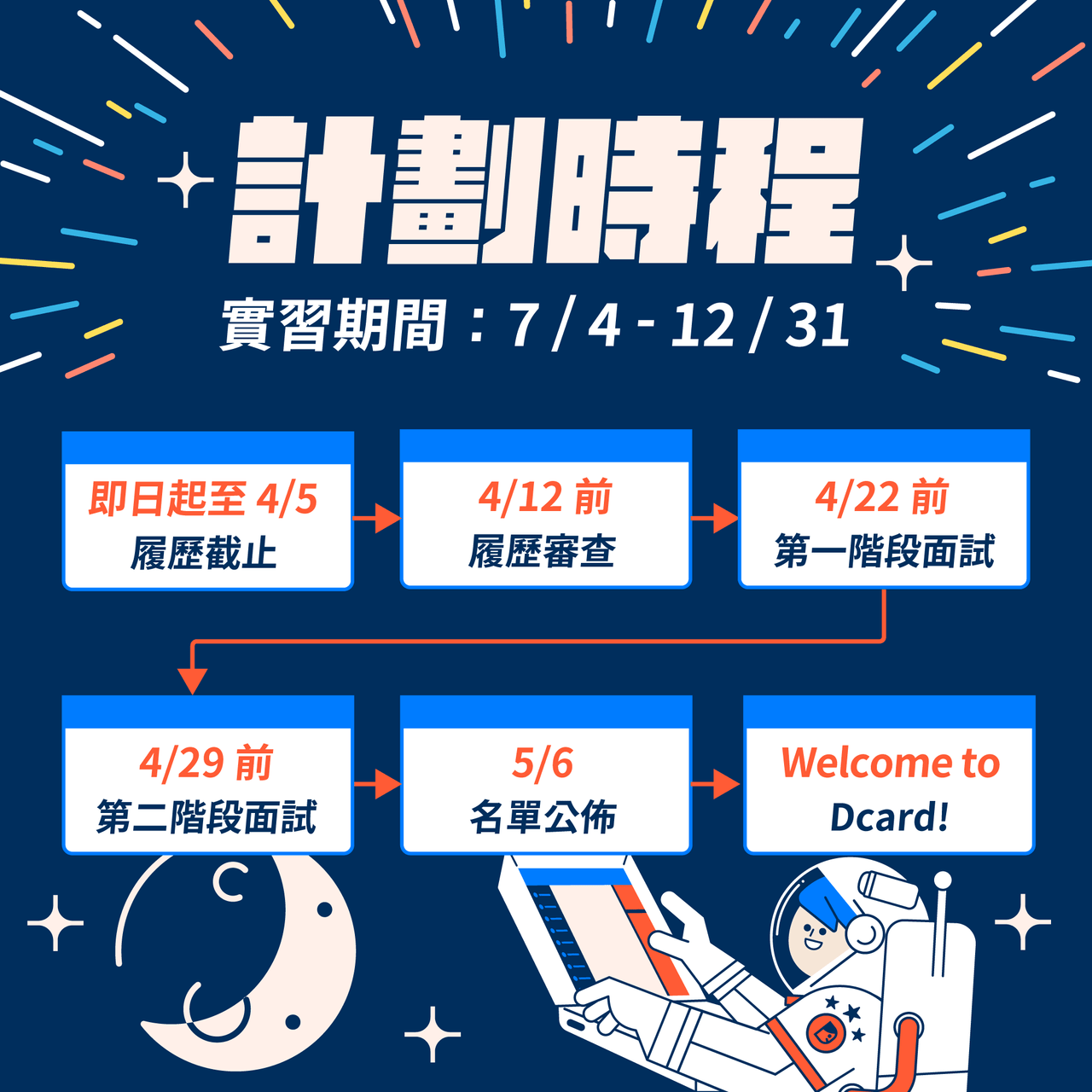 #分享 Dcard 2022 前後端實習生 熱烈招募中 🔥🔥 - 軟體工程師板 | Dcard