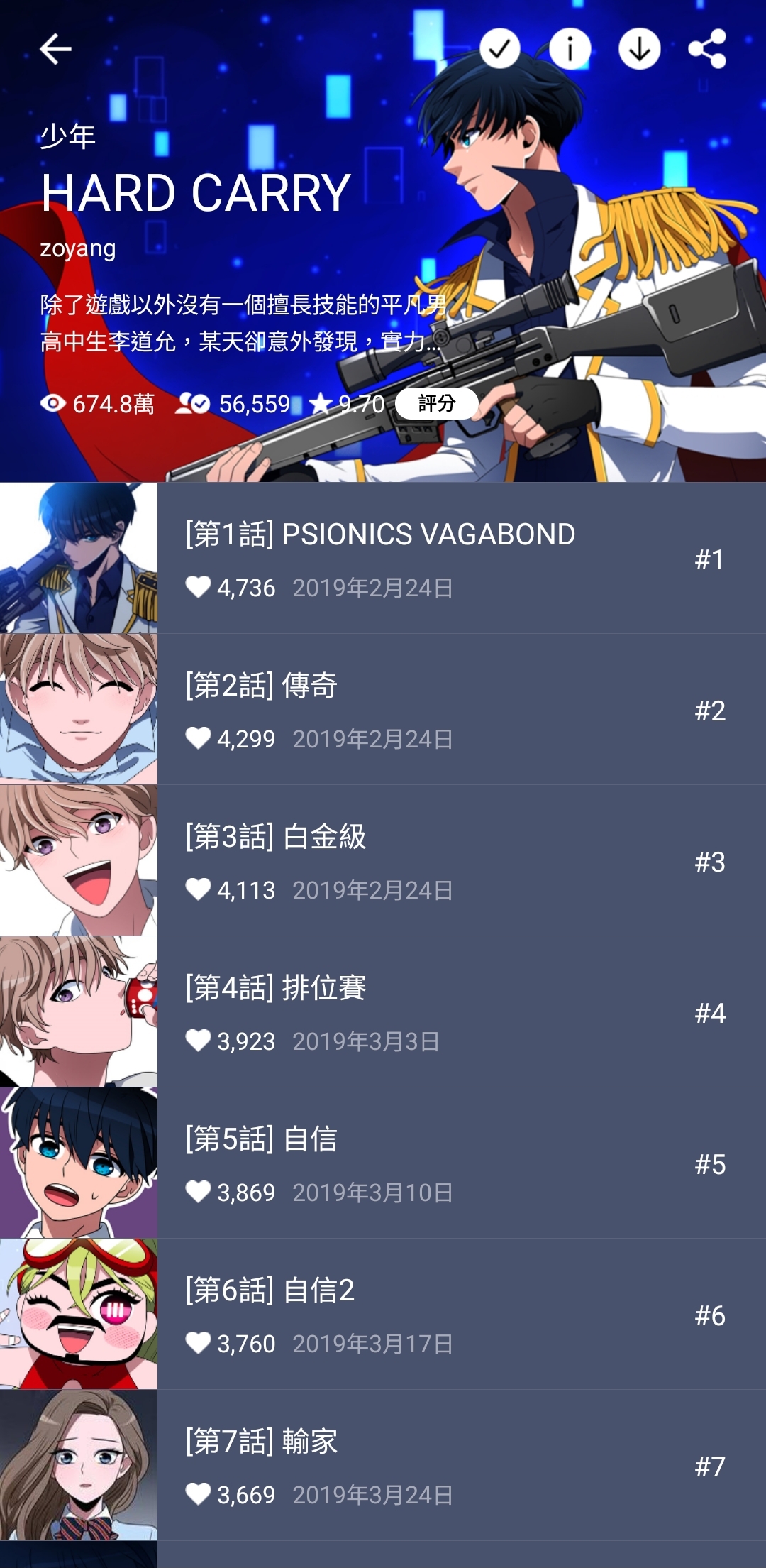 #分享 8部Webtoon完結漫 + 公布寶藏漫🔥 - Webtoon板 | Dcard