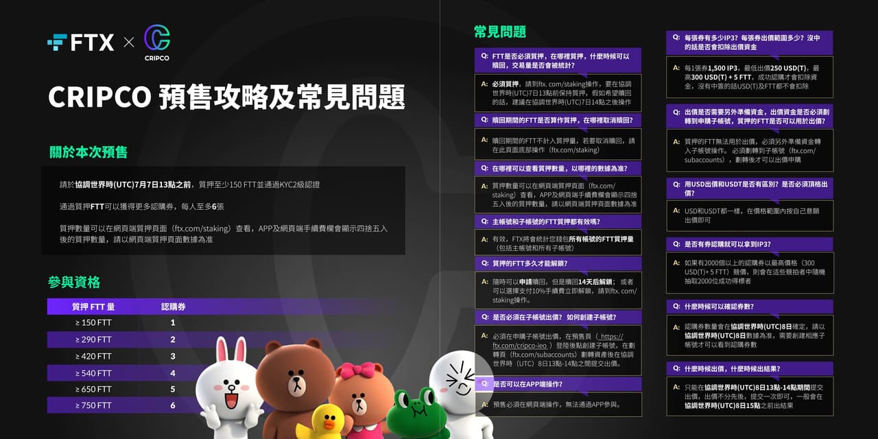 FTX 睽違已久的IEO，暴富列車進站😆 - 複水 (@compoundwater) | Dcard