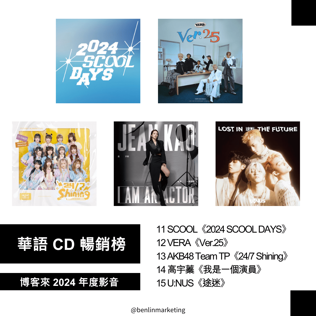 博客來 2024 CD暢銷榜 – 華語音樂 - 一事無成的老編 (@benlinmarketing) | Dcard