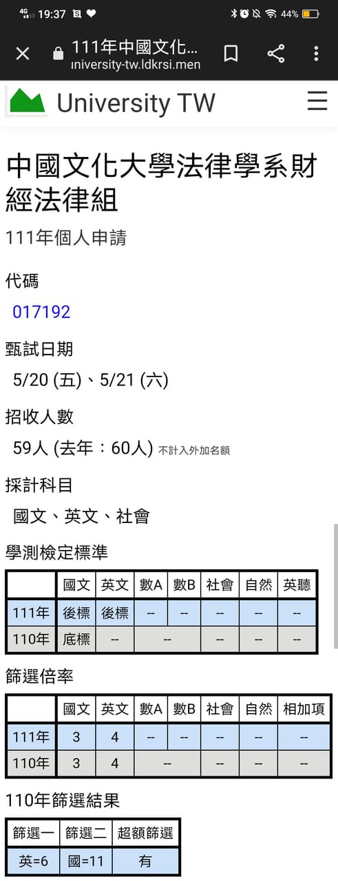 志願請益🙏 升大學考試板 Dcard