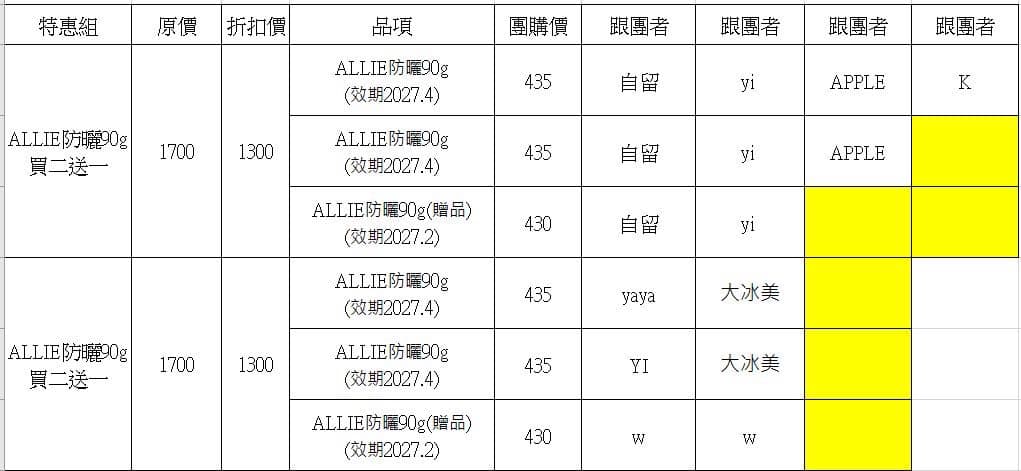 #揪團 ALLIE 防曬水凝乳90g 435元 - 美妝團購板 | Dcard