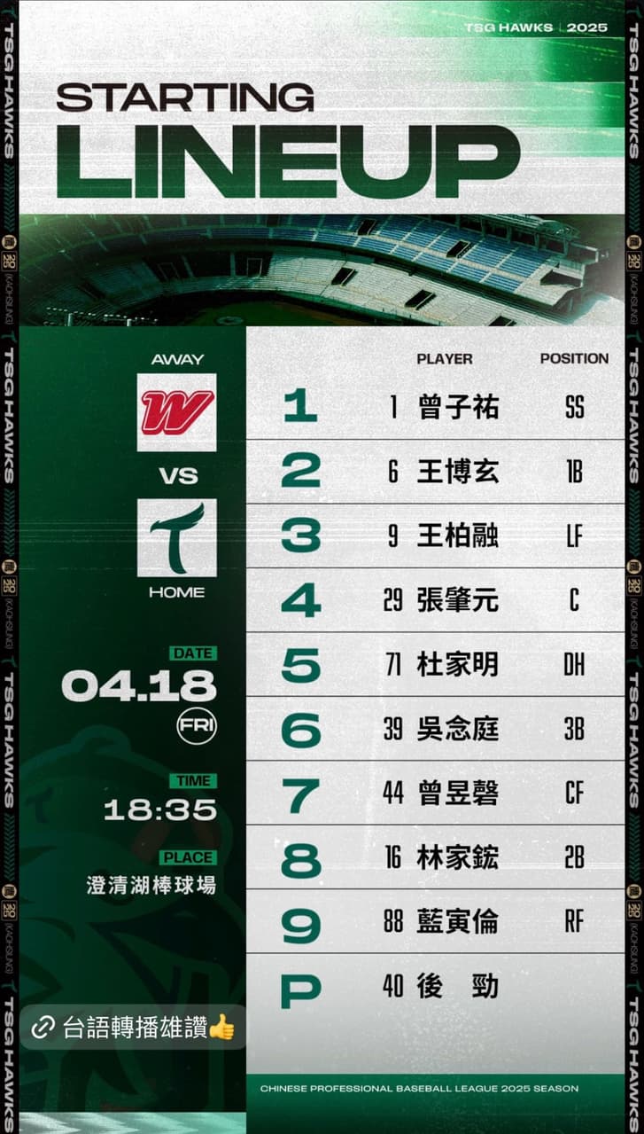 2025/4/18 CPBL G42 / 味全🐉 VS. 台鋼🦅 / 賽事討論區（艾璞樂 VS. 後勁） - 中職板 | Dcard
