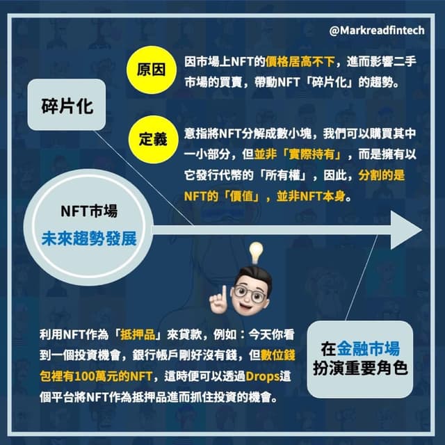 🔉無聊猿為什麼會紅？ - 馬克解讀金融科技 (@markreadfintech) | Dcard