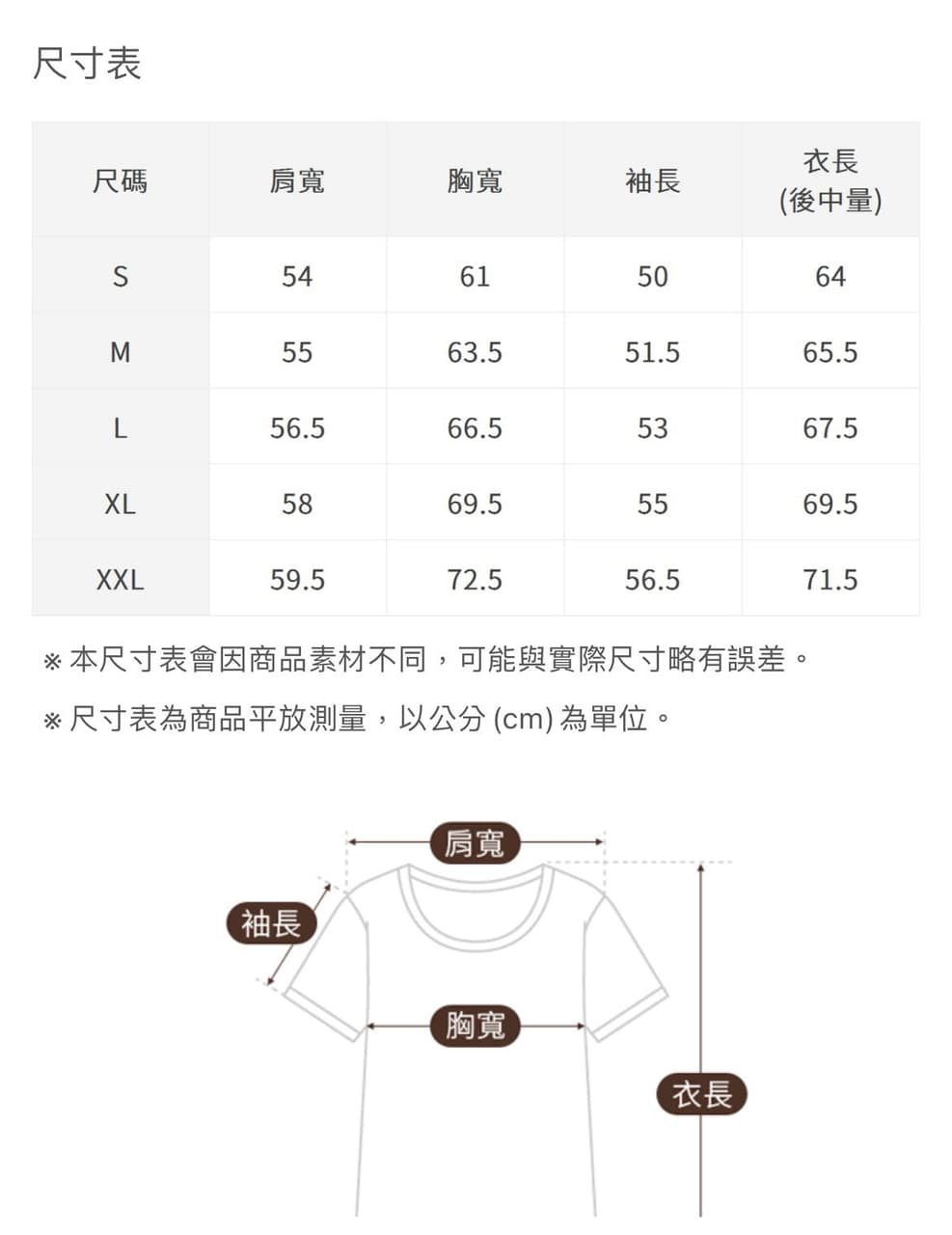 #我要賣 已售出 lativ 抗UV外套 - 二手交易板 | Dcard