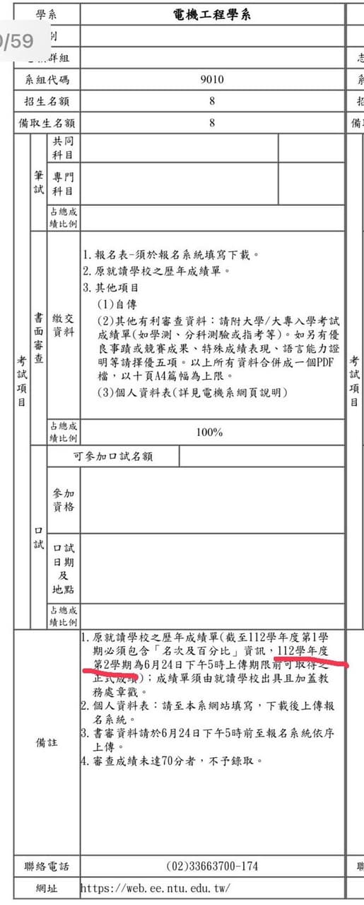 考題問答 想請問台大電機轉學考 問答板 Dcard