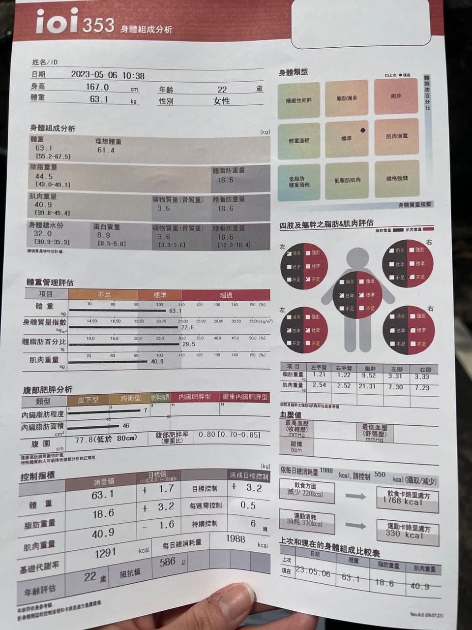 #請益 #請益 不同的Inbody差距有那麼大嗎 - 健身板 | Dcard