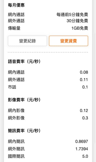 台灣大哥大 599方案 - 3C板 | Dcard