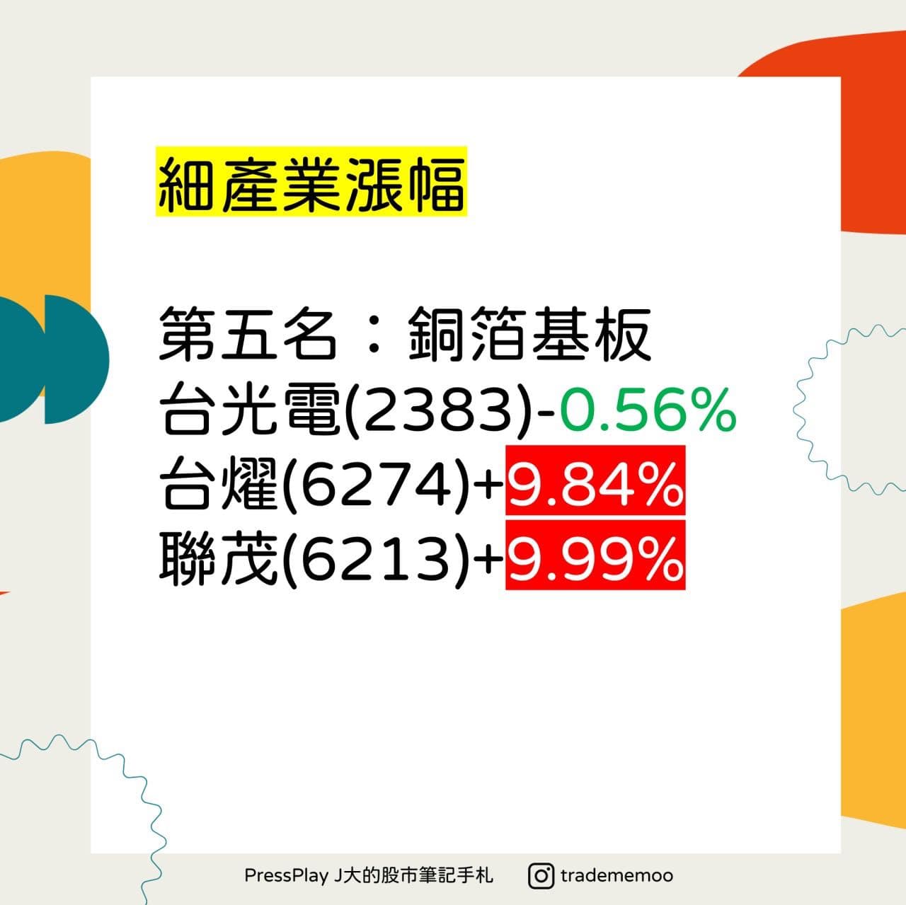 AI股爆量 行情休息等待續攻 - J大的股市筆記手札 (@space_crypto) | Dcard