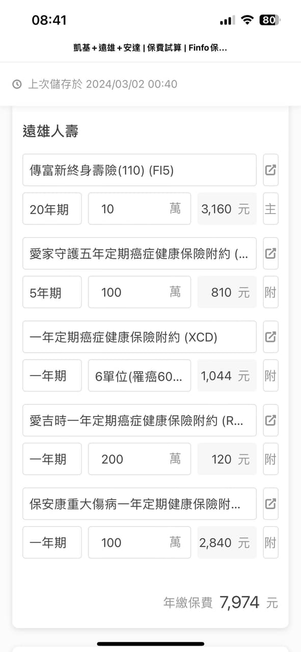 29歲保險小白 保單規劃請益 保險業板 Dcard