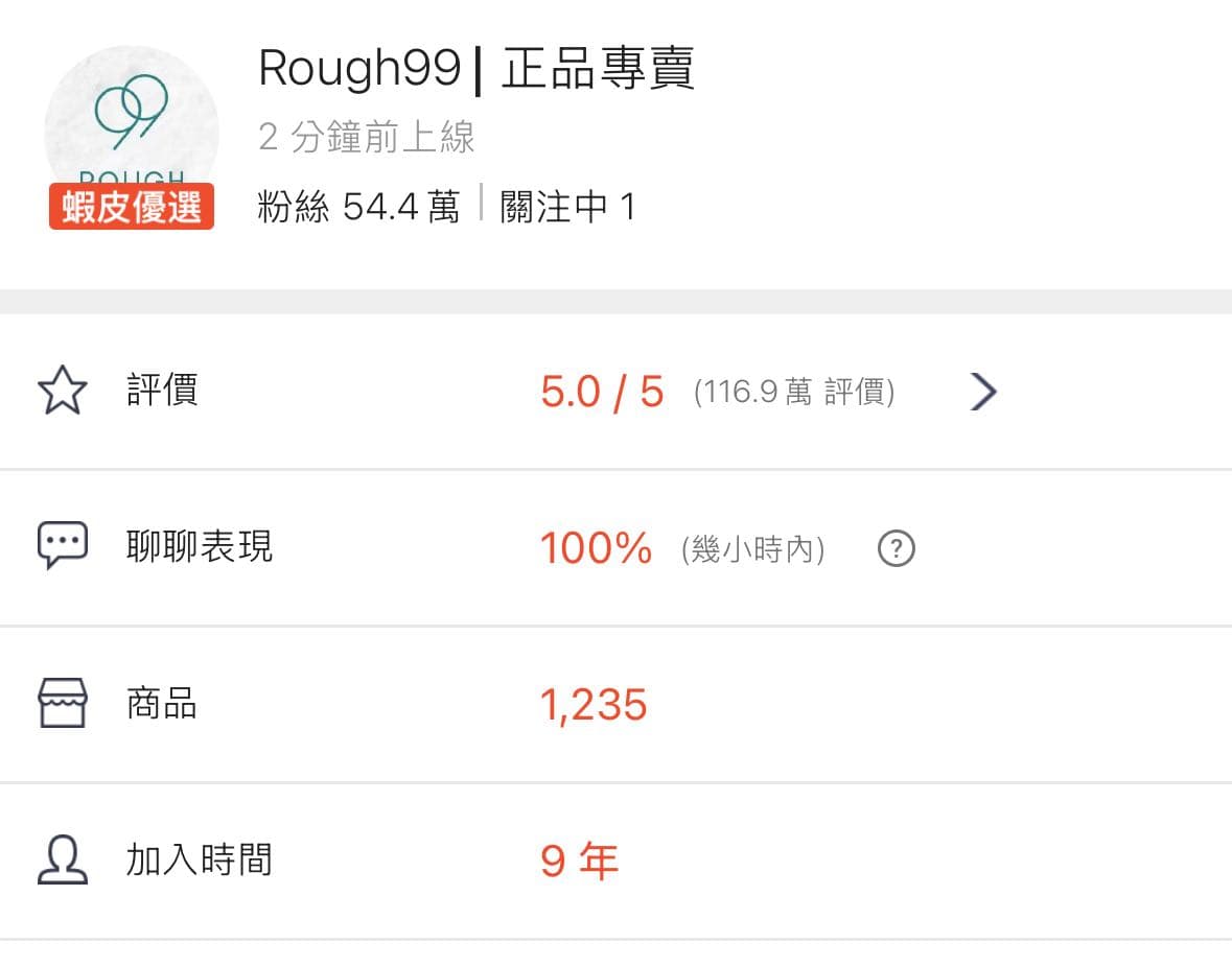 蝦皮賣家推薦#Rough99 一次解決你的美髮困擾！ - CKP的真實旅程 (@chiang086220) | Dcard