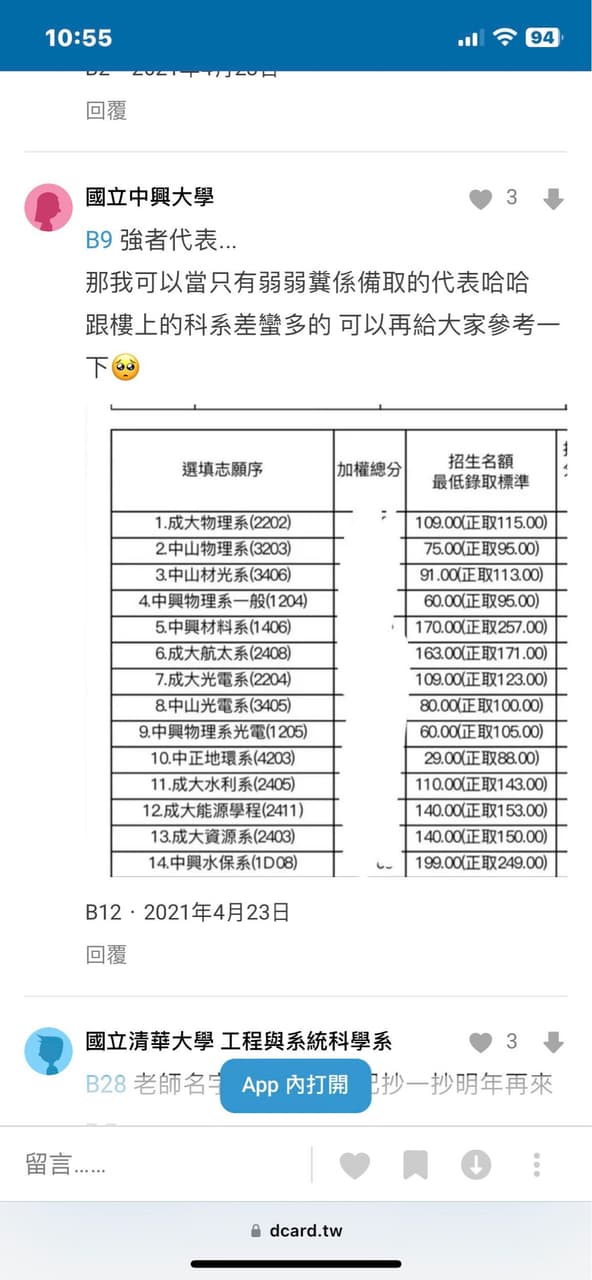 台綜大A11台聯大A6 - 考試板 | Dcard