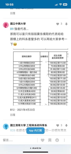 台綜大A11台聯大A6 - 考試板 | Dcard
