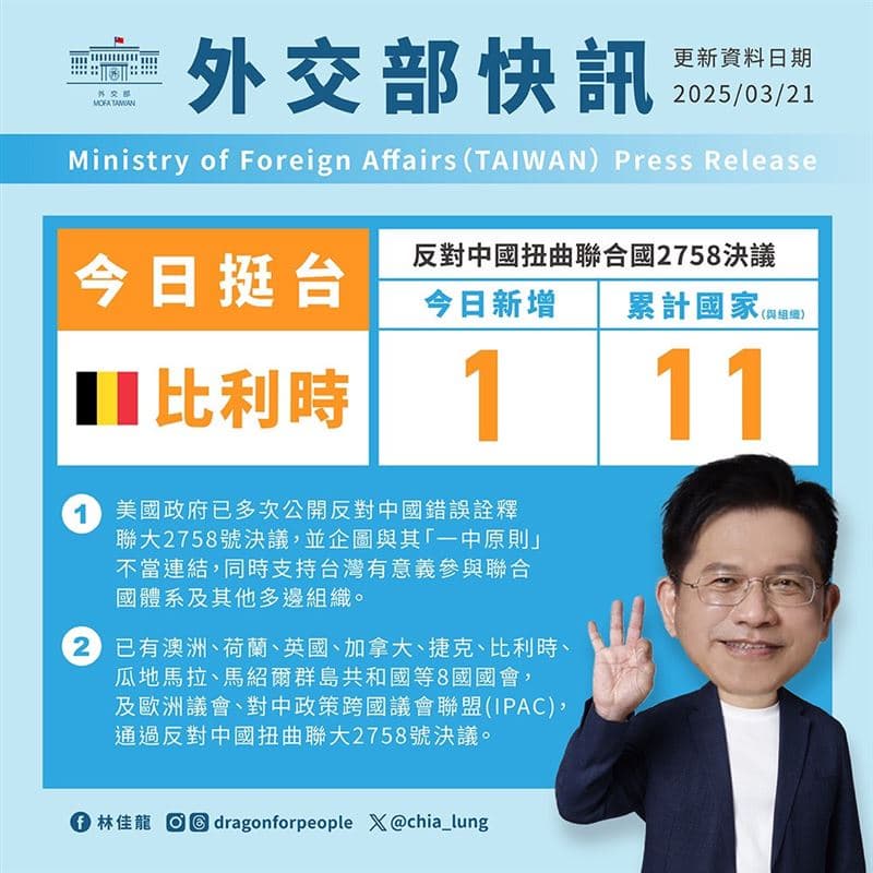 累計11國、組織反中國扭曲聯大2758決議！林佳龍：德不孤、必有鄰 - SETN三立新聞網 (@setn54) | Dcard