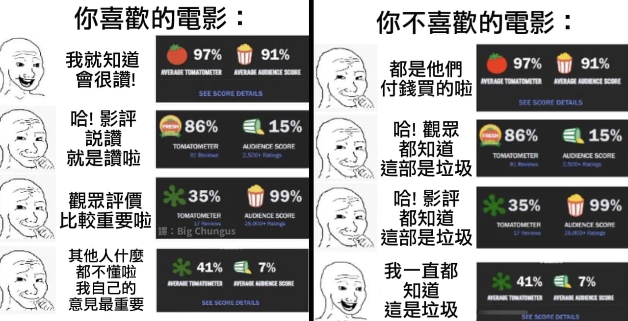 這我 梗圖板 Dcard