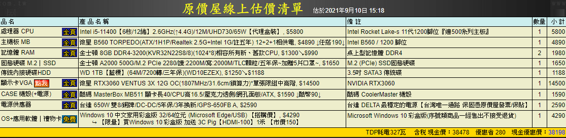 #菜單健檢 大概3w-4w的遊戲機 - 3C板 | Dcard