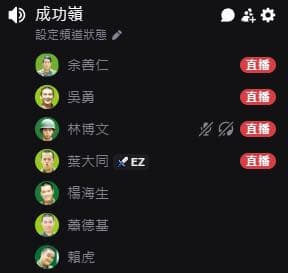 DC遊戲群怪咖頭貼分析：男生篇 - B112 留言 | Dcard