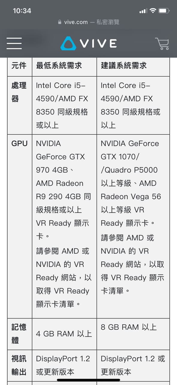 #請益 如何組VR最低配主機 - 3C板 | Dcard