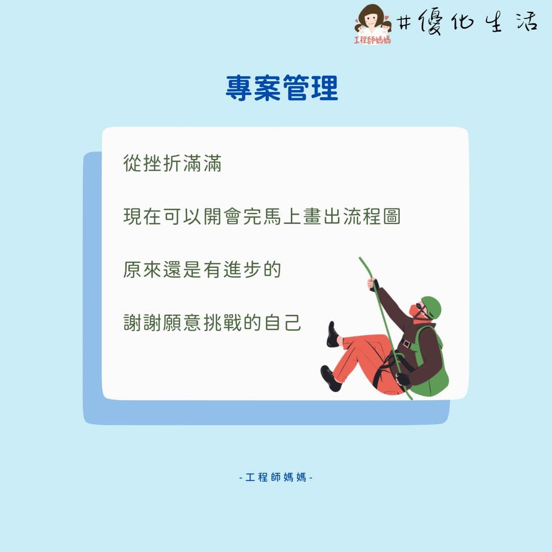 2023年末覆盤 - 工程師媽媽 | 人類圖 (@programmermama) | Dcard