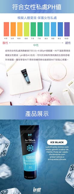 巴西Intt｜ICE BLACK 黑冰｜冰爽潤滑液 50ml - 西斯板 | Dcard