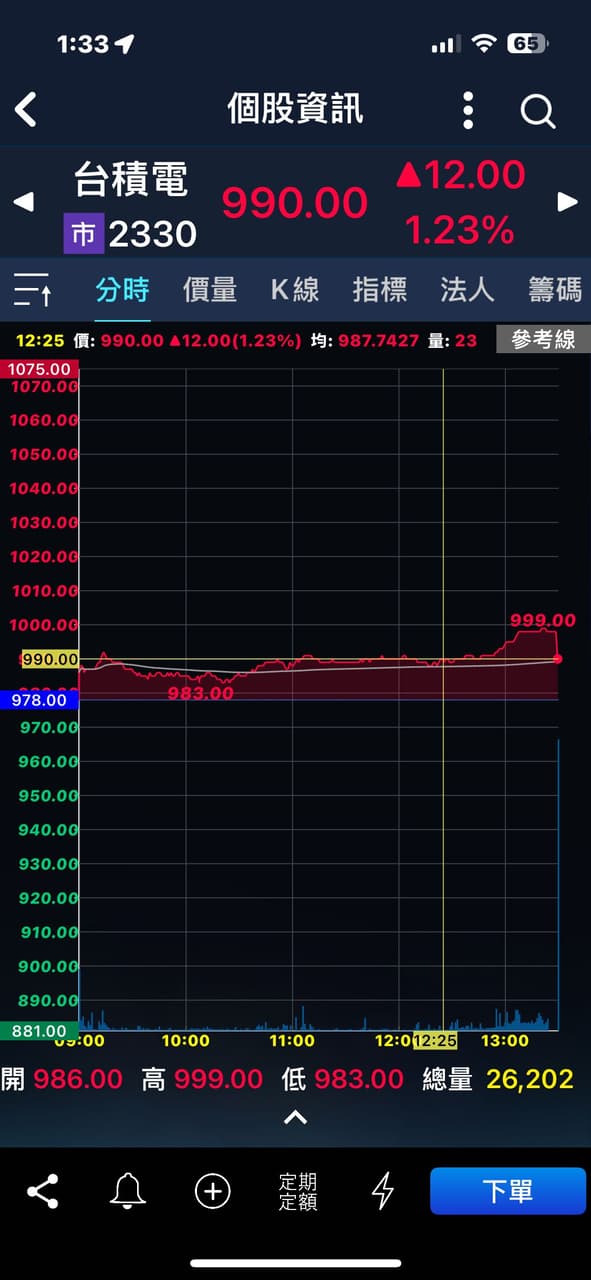 😲 - 影音 DEMO板 | Dcard