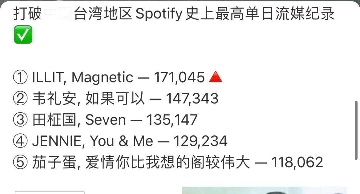 #集中討論 ILLIT注水 - B17-1 留言 | Dcard