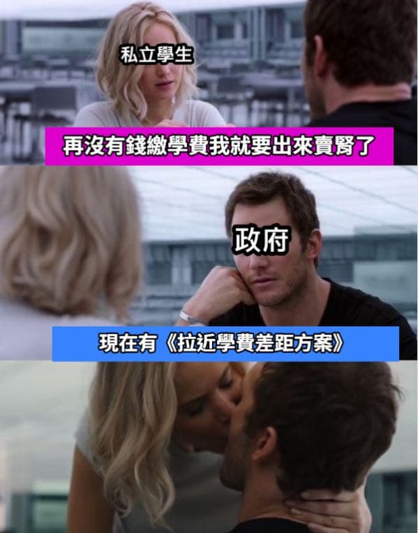 學費補助政策的小分析 升大學考試板 Dcard