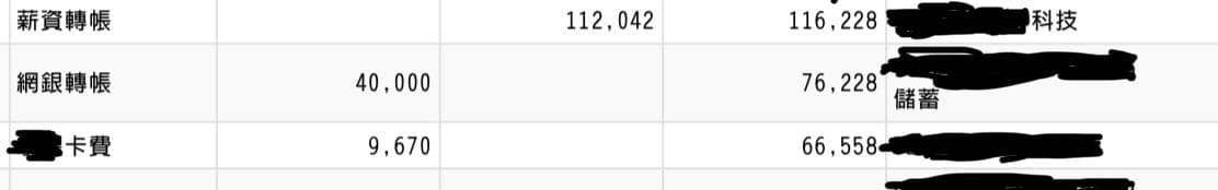 文組也能學 半年就上班-晶片佈局工程師 - B86 留言 | Dcard