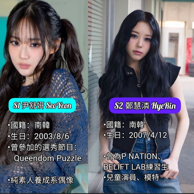 #閒聊 24人超大型女團tripleS介紹 - 追星板 | Dcard