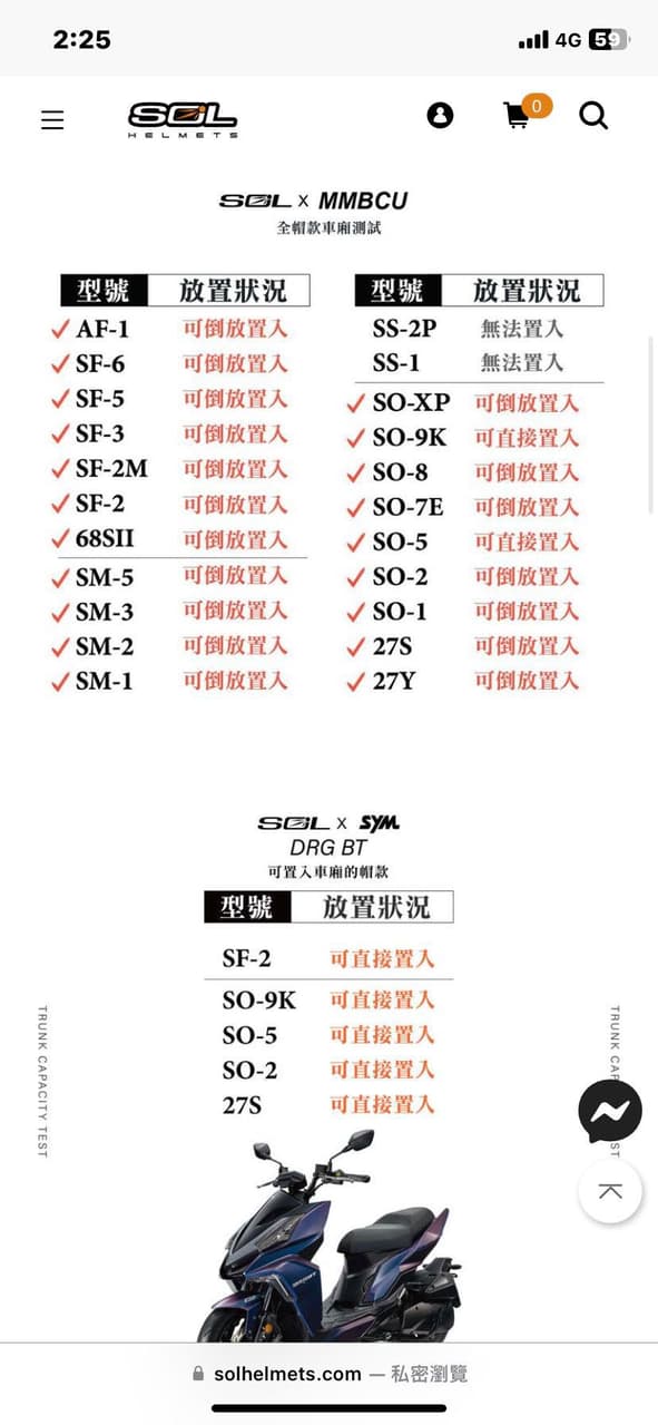 #其他 SOL SF-6請益 - 機車板 | Dcard