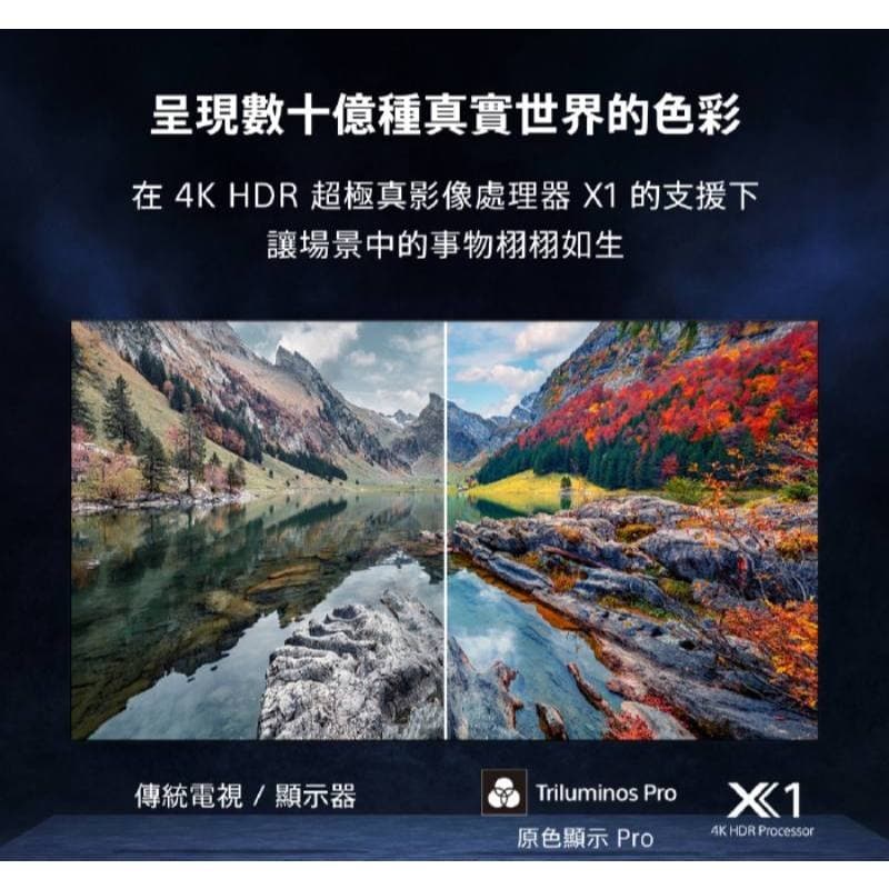 【2026 SONY電視推薦】5款Dcard/PTT熱議評比：畫質天花板但這點超心碎！SONY BRAVIA 9、X90L避雷指南！ - 阿姆 ...