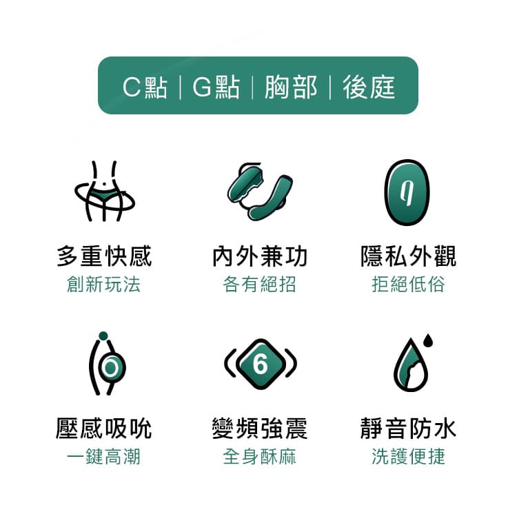 輕喃 qingnan｜ #0128 四重奏情趣套組 - 西斯板 | Dcard