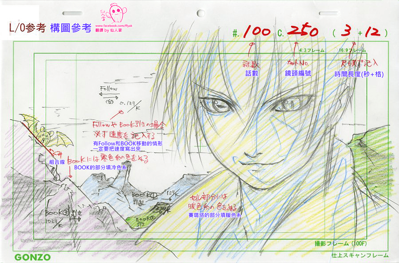 神戶洋行的2D動畫的構圖（LAYOUT）繪製指南 - 🌵仙人掌🌵 (@ffyak) | Dcard