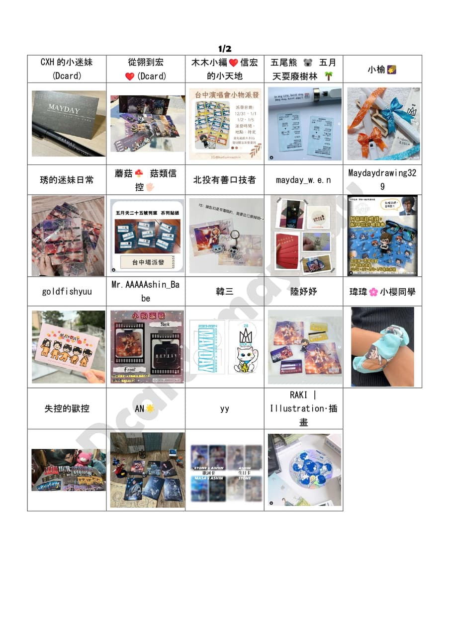 #分享 #5525台中場小物&入場須知及各項資訊整理 - 五月天板 | Dcard