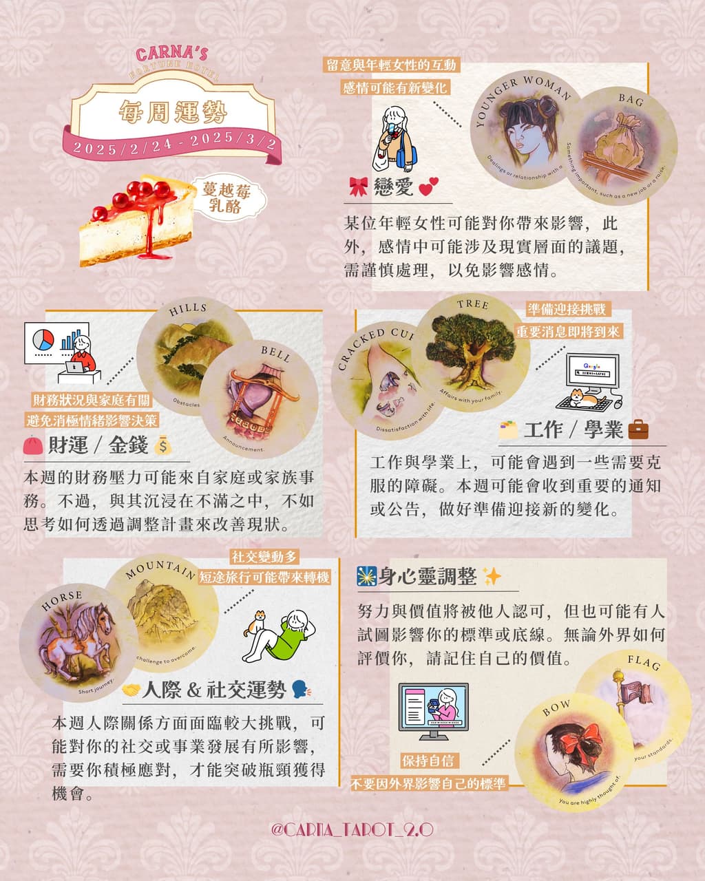 Carna ˖ ⁺ 每周運勢 3/3 - 3/9 ໒꒱ - Carna (@somnambulist_17) | Dcard