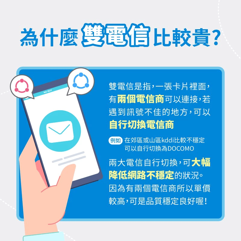 【2025東京迪士尼網卡推薦】PTT/Dcard網友淚推！搶DPA、SP必備網路攻略：Softbank、原生卡、吃到飽陷阱大公開！ - 炸蝦 (@vine666) | Dcard