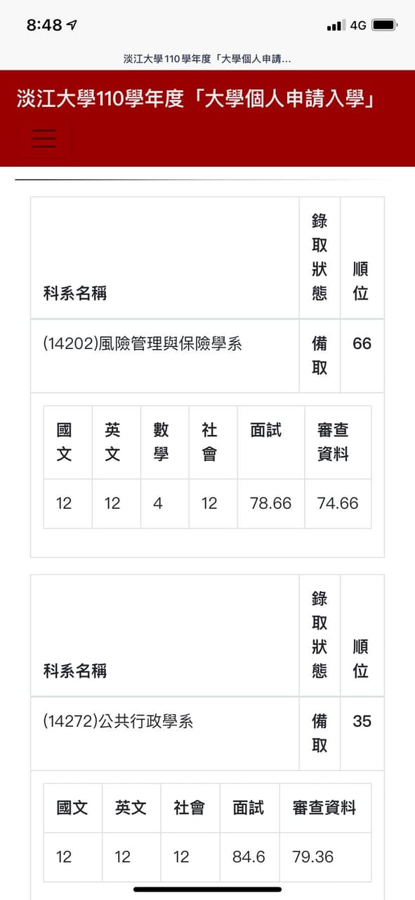 想問一下淡江公行和風保的學長姐們 升大學考試板 Dcard