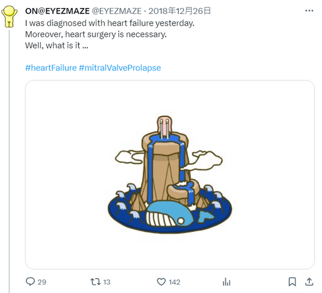 #分享 經典童年遊戲-GROW成長系列 作者還有持續更新中~! - 遊戲板 | Dcard