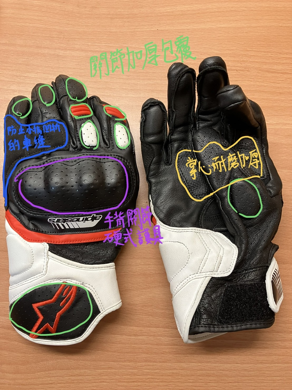 #其他 #其他 不專業鍵盤檔車入門QA之五 - 機車板 | Dcard