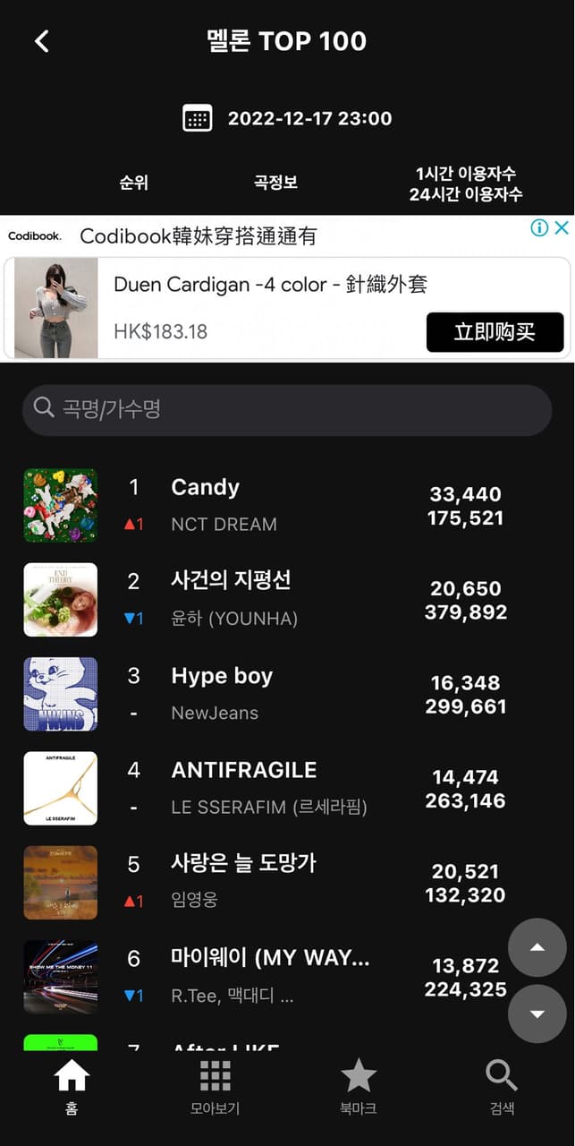 #分享 NCT DREAM現時melon實時top1001️⃣位還all kill了！ - 追星板 | Dcard