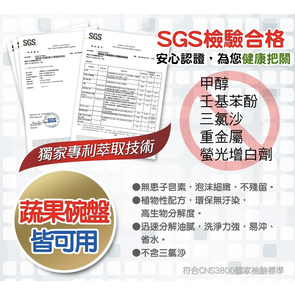 2025【健康安心】7款超人氣蔬果清潔劑推薦💦天然植物成分 無患子 淨毒五郎 白蘭 古寶 黃金盾‼️PTT/Dcard精選 - 雪糕湯圓 ...