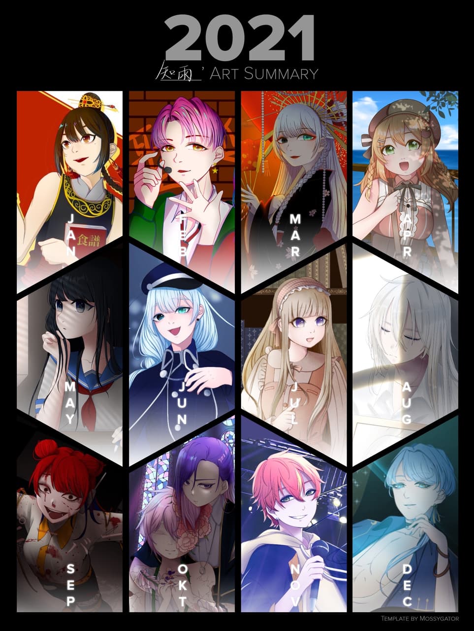 2021黑歷史回顧 - 知雨 (@known__rain) | Dcard